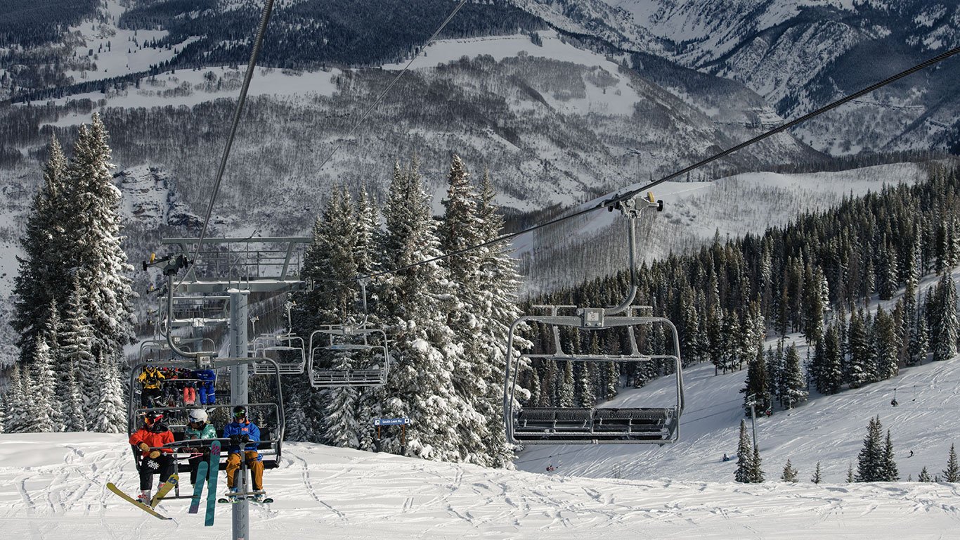 Vail Lift Tickets | Your Complete Guide to Enjoying Vail Resort